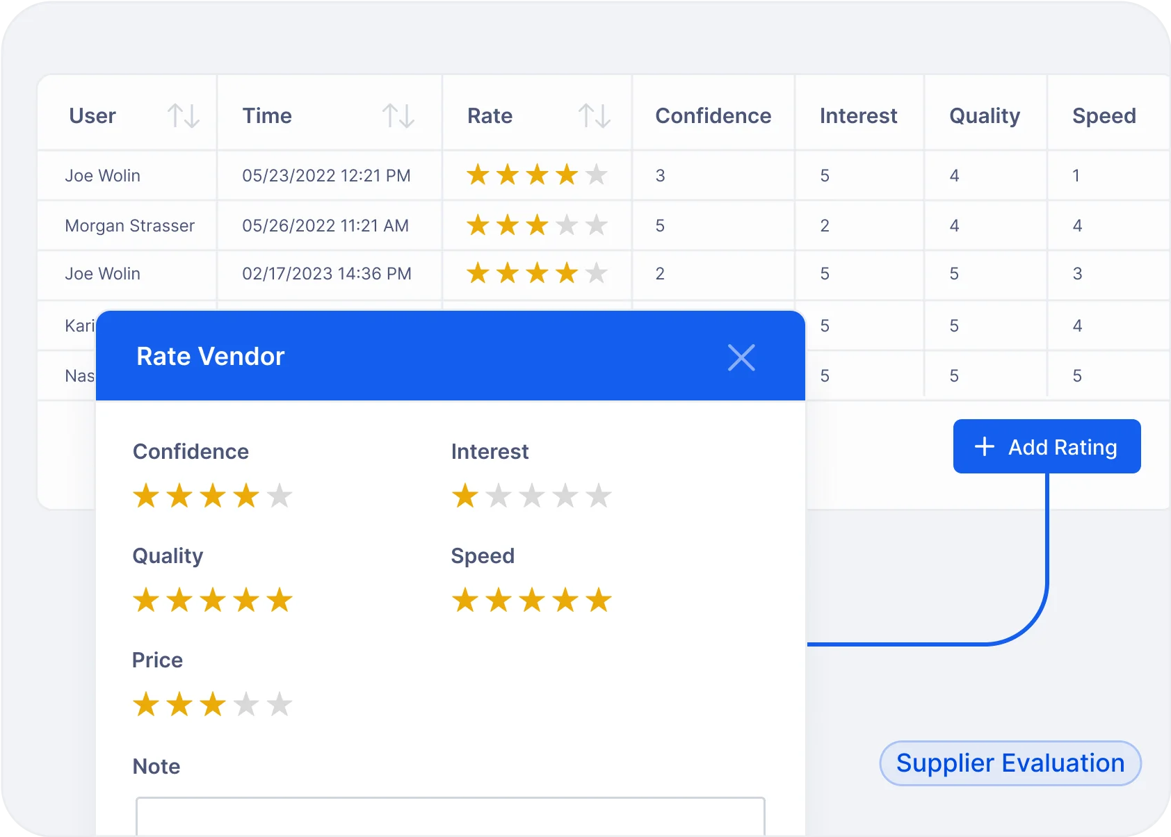 Supplier Management Software | Team Procure